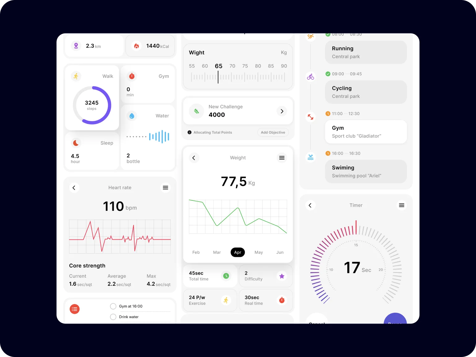 Cards UI Design — Inspiring Examples and Best Practices — Halo Lab